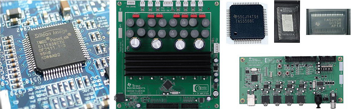 The Cymax Story - Cymax Digital Limited